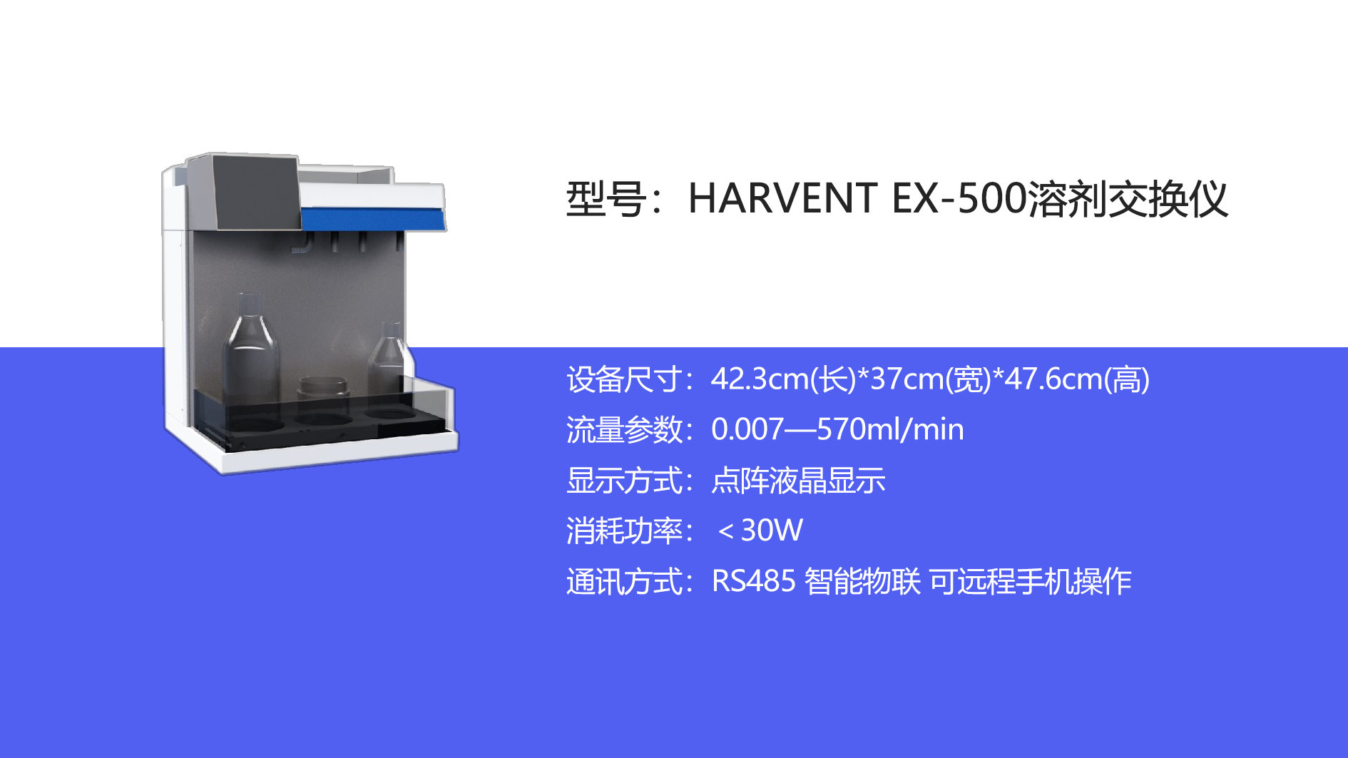 www.harvent.cn